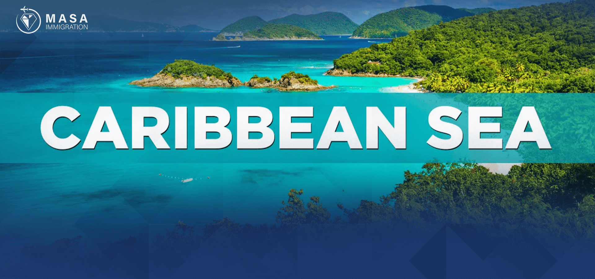 Caribbean Royalty Adventure: Steps for Applying for a Passport to the ...